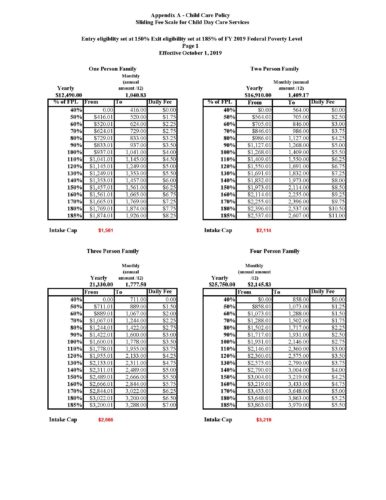 Sliding Fee Scale for Child Day Care Services - MountainHeart Community ...