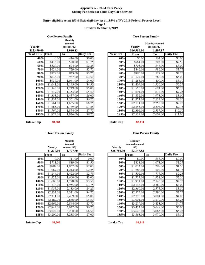 Sliding Fee Scale for Child Day Care Services - MountainHeart Community ...