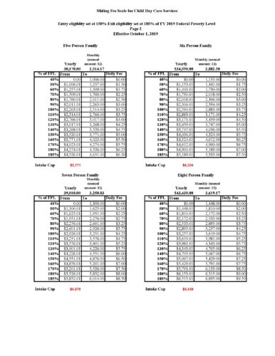 Sliding Fee Scale for Child Day Care Services - MountainHeart Community ...